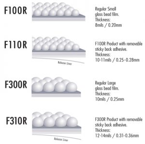 Other Presses – Print Guard
