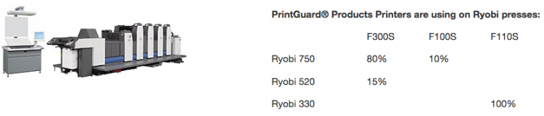 Other Presses - Print Guard